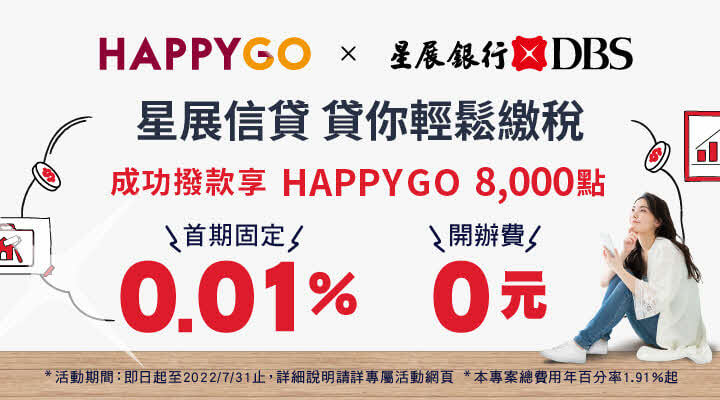 HAPPY GO點數－快樂購聯合集點卡_HAPPYGO_快樂購