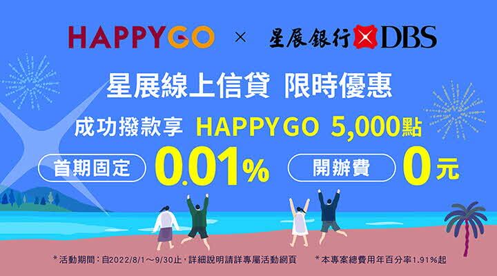 HAPPY GO點數－快樂購聯合集點卡_HAPPYGO_快樂購
