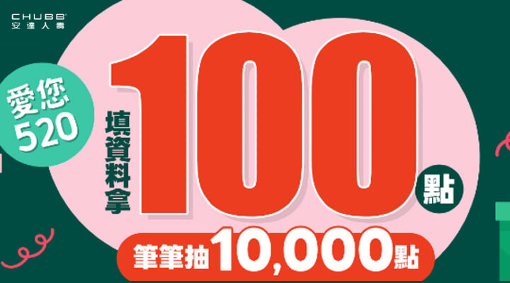 HAPPY GO點數－快樂購聯合集點卡_HAPPYGO_快樂購