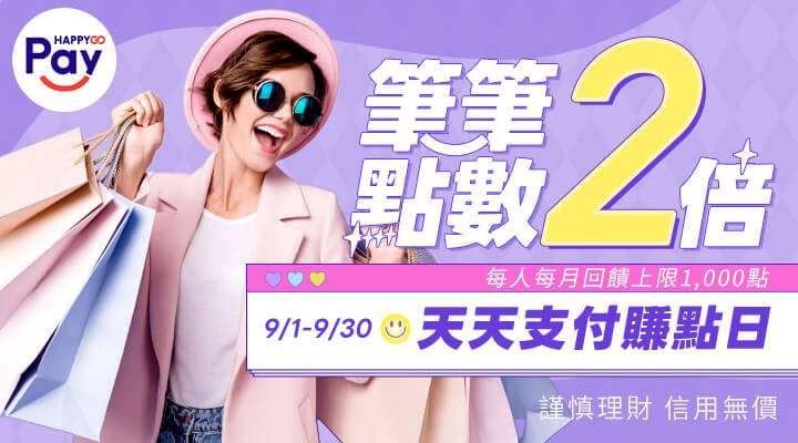 HAPPY GO點數－快樂購聯合集點卡_HAPPYGO_快樂購