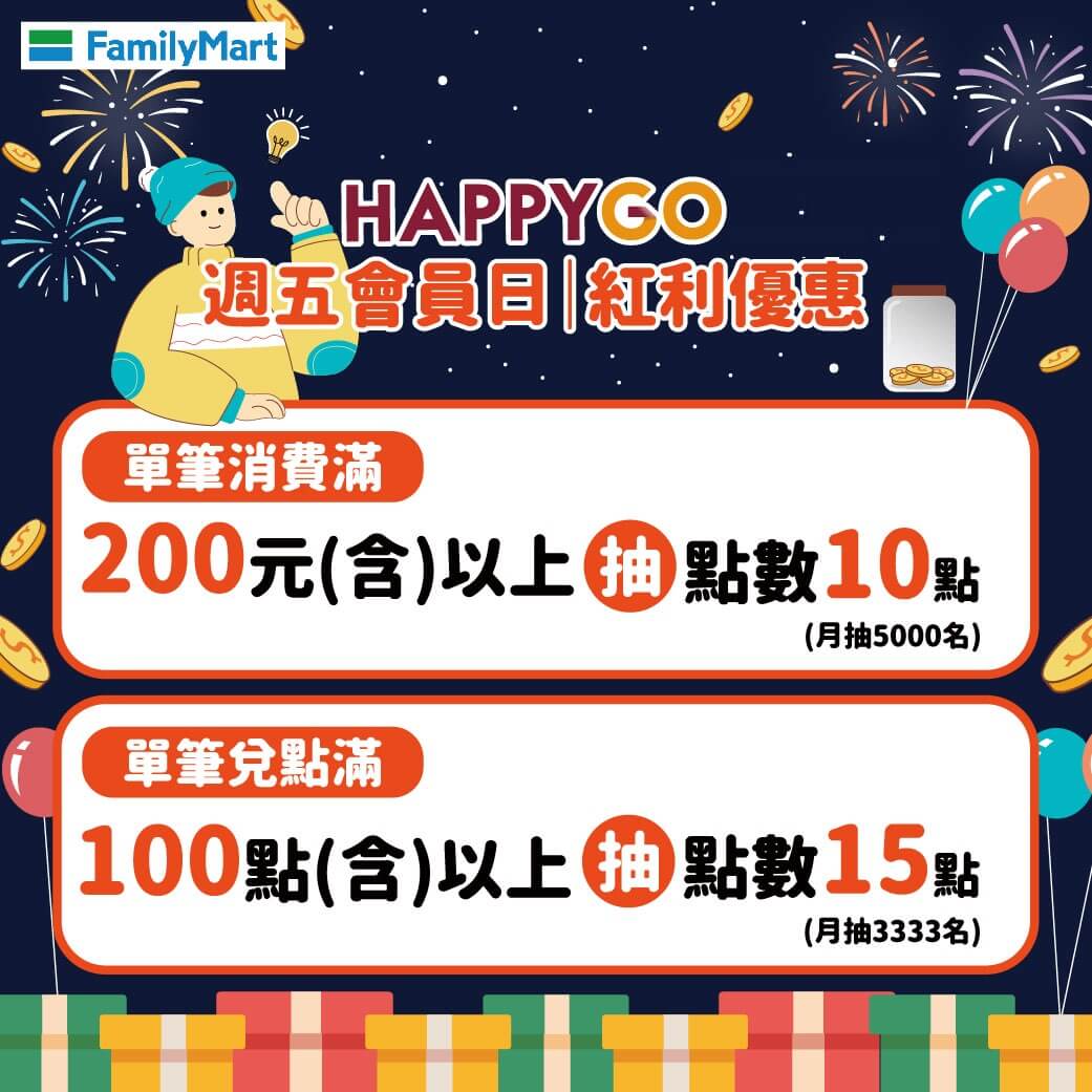 3月週五全家，會員日送25點._卡友好康_HAPPYGO_快樂購