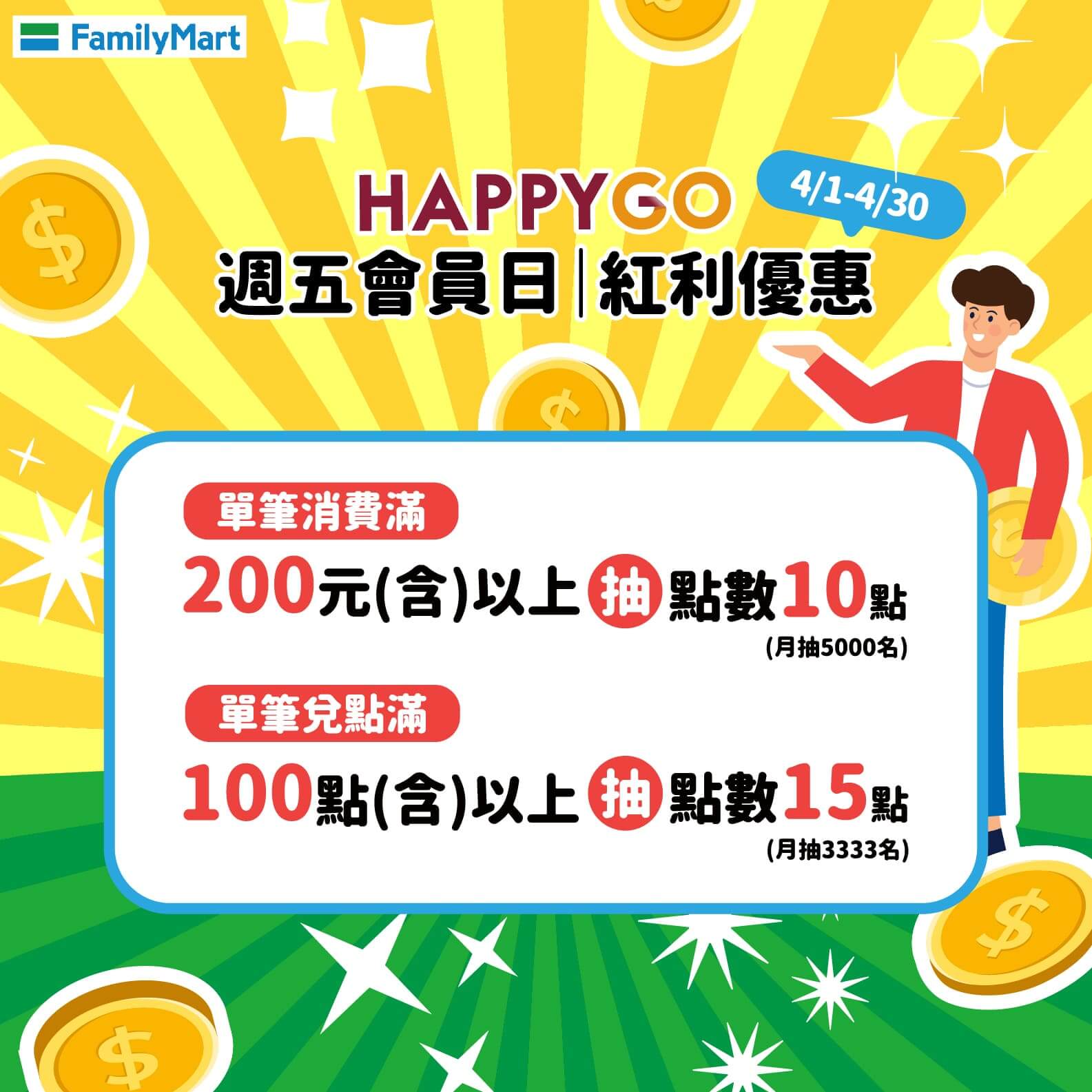 4月週五全家會員日 搶贈25點!_卡友好康_HAPPYGO_快樂購